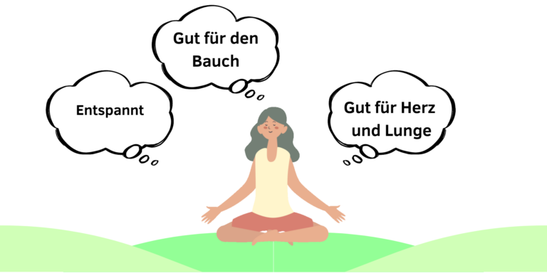 Bauchatmung lernen: Mit dieser Anleitung nutzt du ihre Vorteile - Nico ...